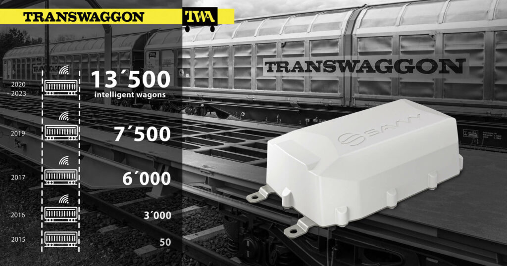 TRANSWAGGON and SFL equip 6,000 freight wagons with SAVVY® telematic